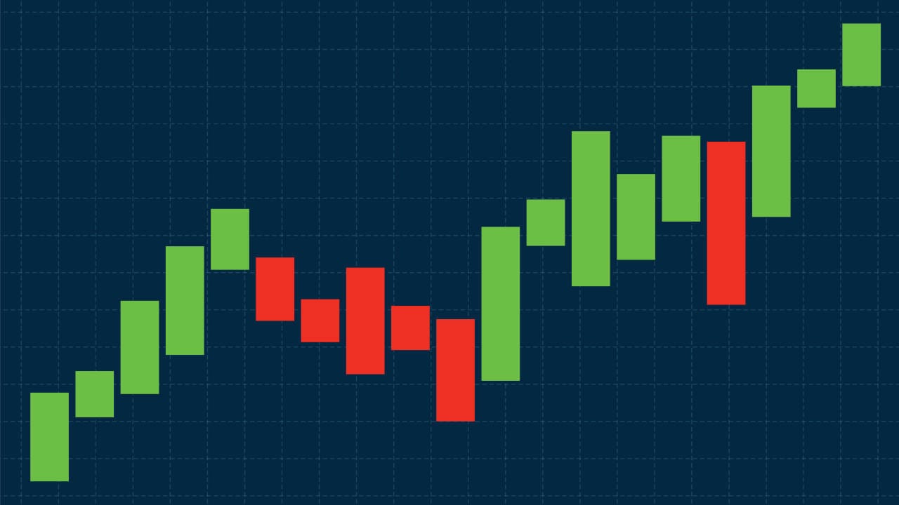 How can one candlestick can signal a trendbreakdown?